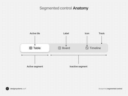 Segmented control Blueprints