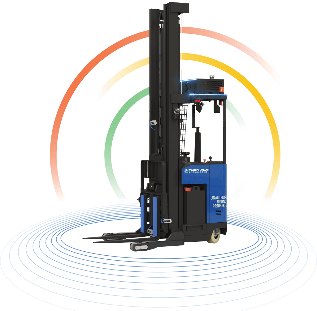 Third Wave Automation