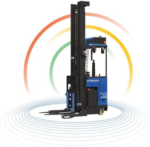 Third Wave Automation