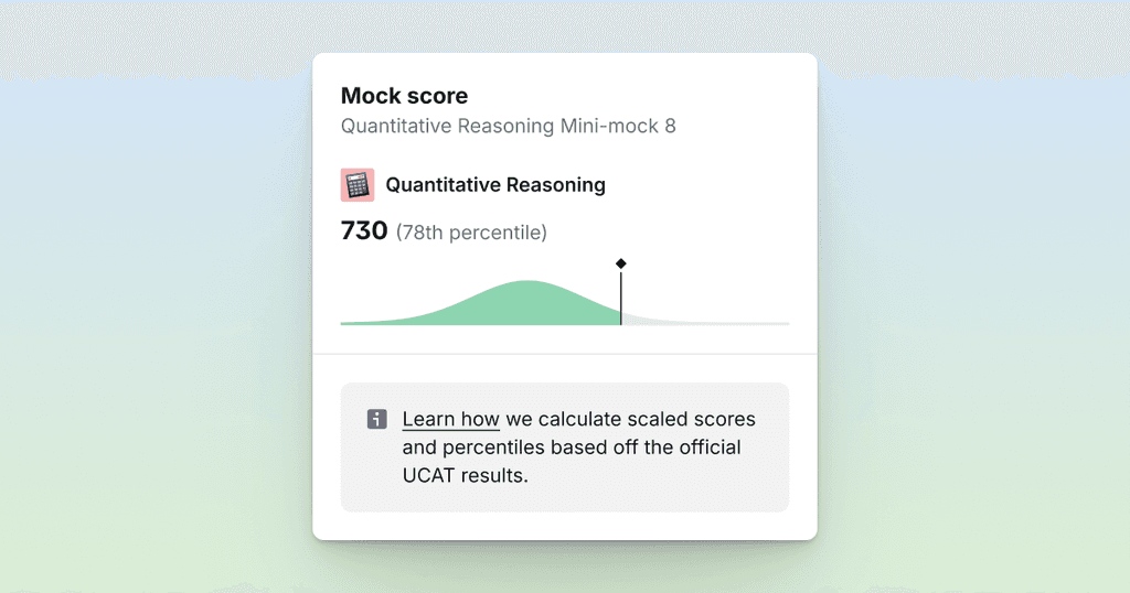 Calculating UCAT Scaled Scores - Product updates – Medify