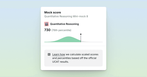 Calculating UCAT Scaled Scores - Product updates – Medify