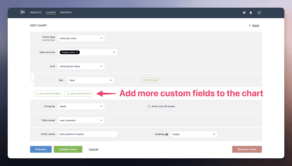 How to compare multiple metrics in a single chart? - Screenful Guide