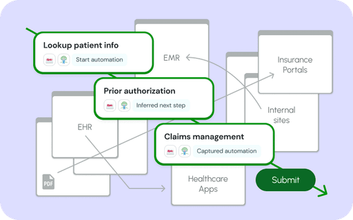 Everything Health Insurers Need to Know About New CMS Rule on Interoperability & Prior ...