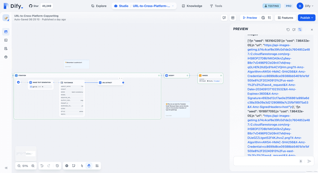 Cross-Platform Copywriting with Dify - Dify Blog