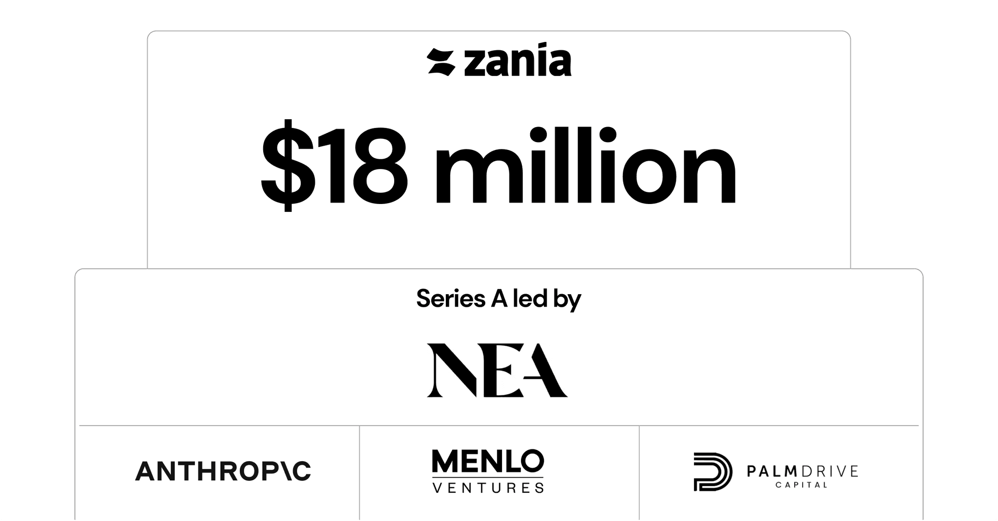 Announcing Zania's $18M Series A - Zania | AI Compliance Agents