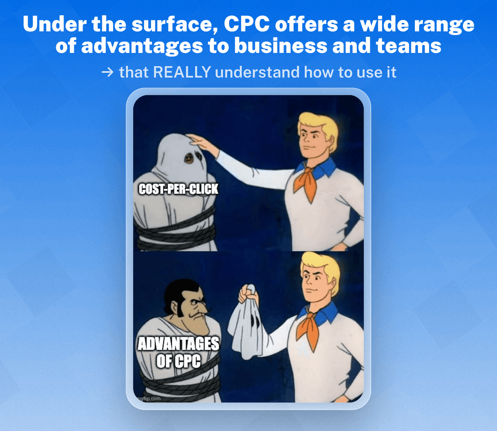 What is Cost-Per-Click (CPC)? (Explained With Examples)
