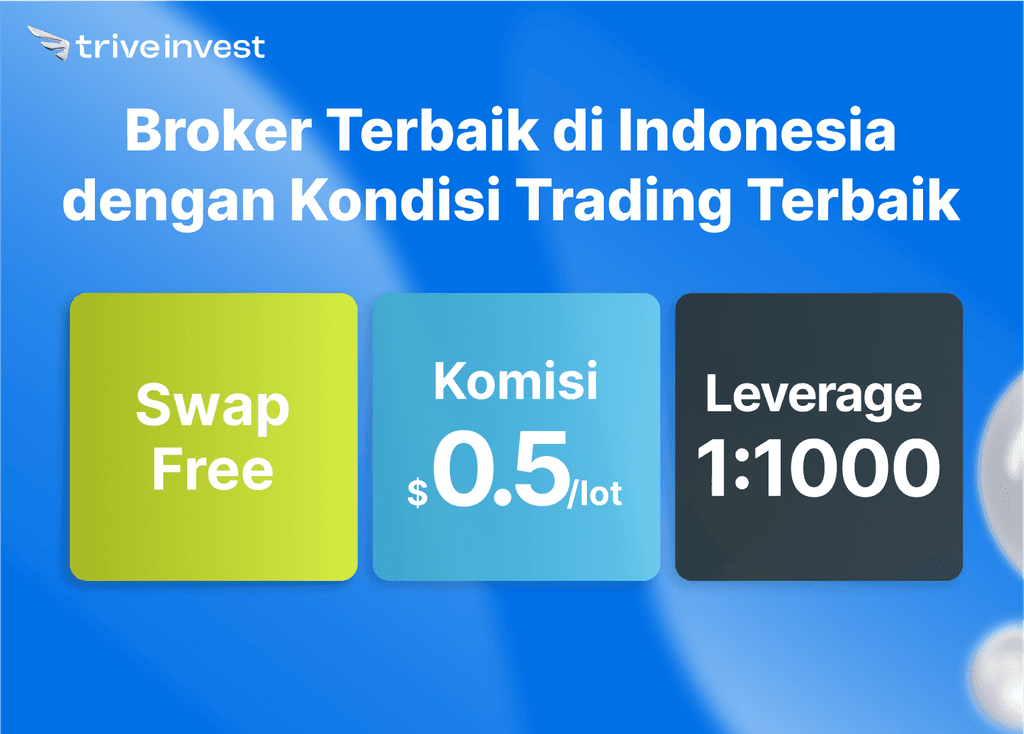 Broker Forex Terbaik Indonesia Teregulasi Resmi BAPPEBTI - Trive Invest