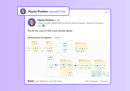 How to Repost on LinkedIn to Boost Engagement
