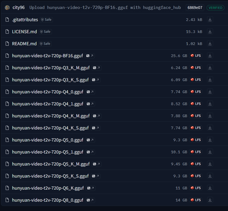 Unleashing Hunyuan Video in ComfyUI - Comfy Deploy