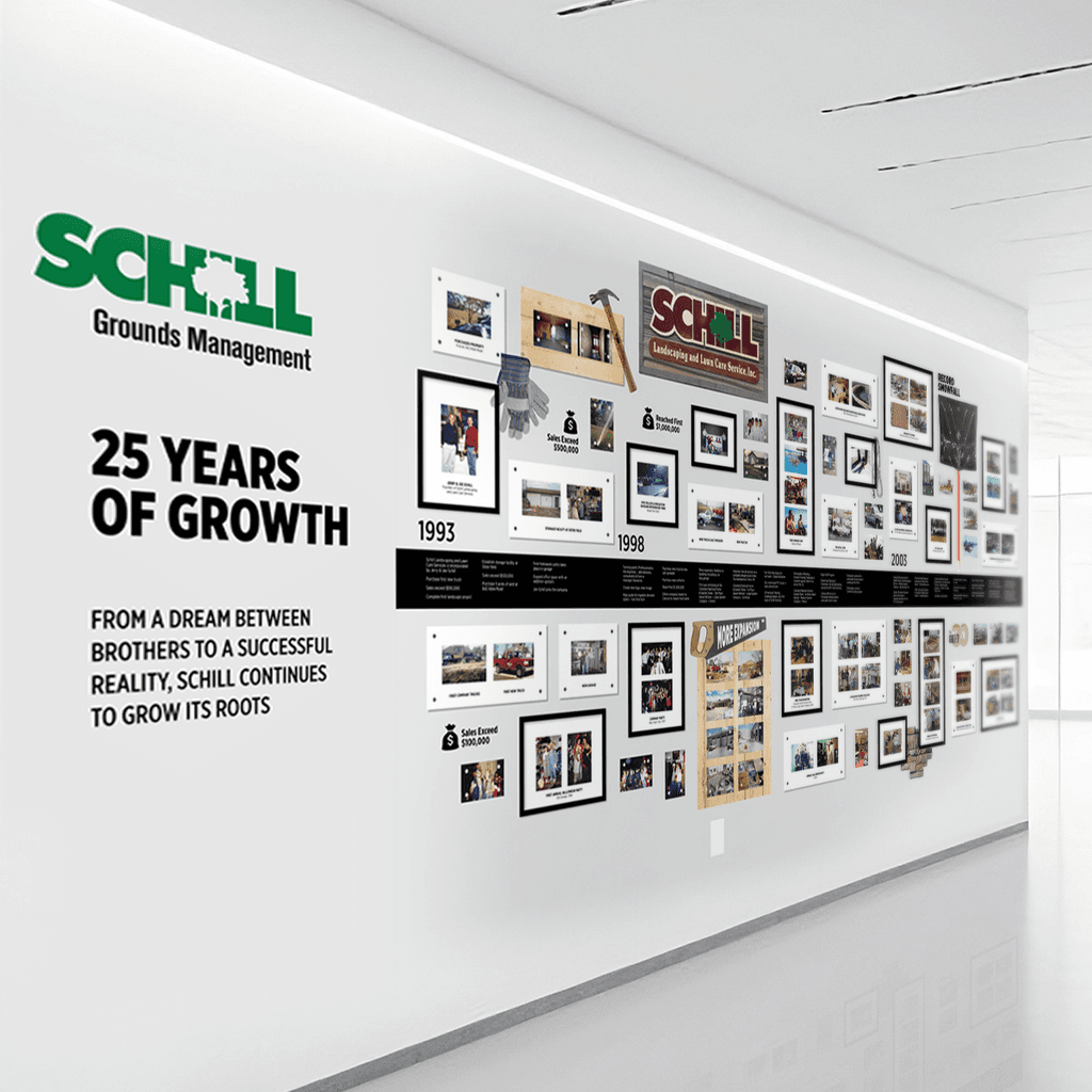 Results-Driven Marketing Portfolio – The Shamrock Companies