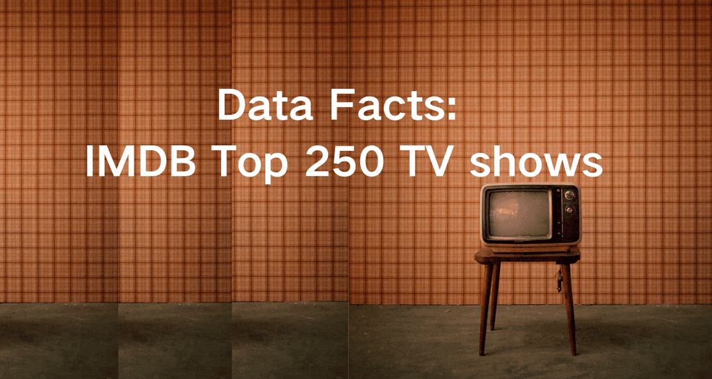 Data Facts: IMDB top 250 TV shows