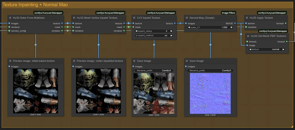 3D Model Texturing Made Easy