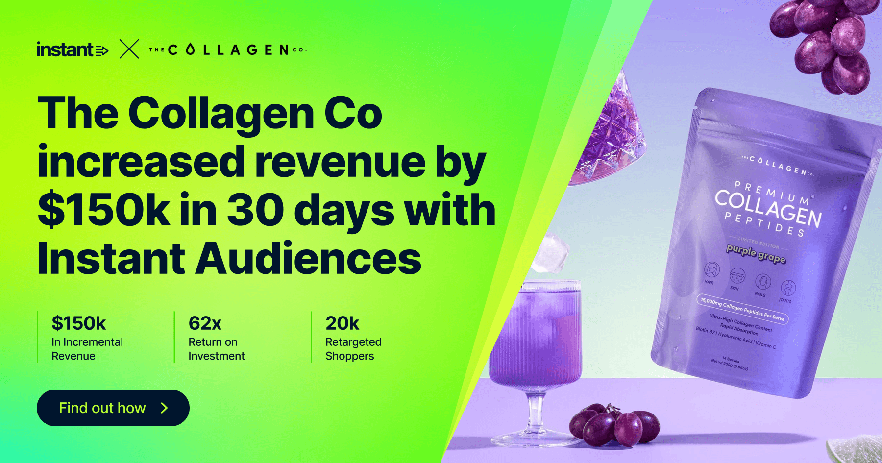 Instant | The Collagen Co increased revenue by $150k in 30 days with ...