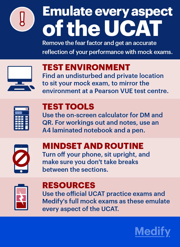 How to Use Medify Mock Exams to Prepare for the UCAT Effectively - Medify