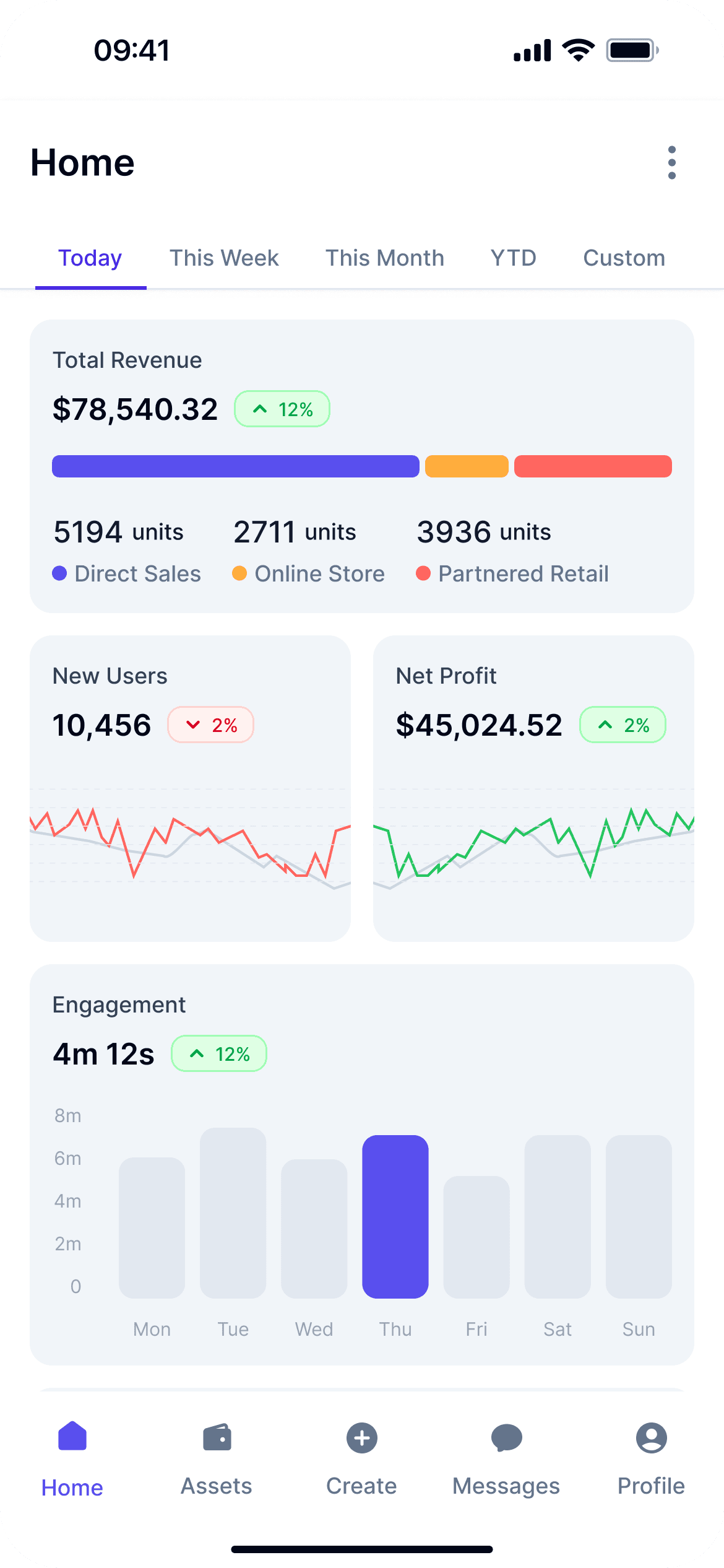 The Ultimate Figma UI Kit － SegmentUI