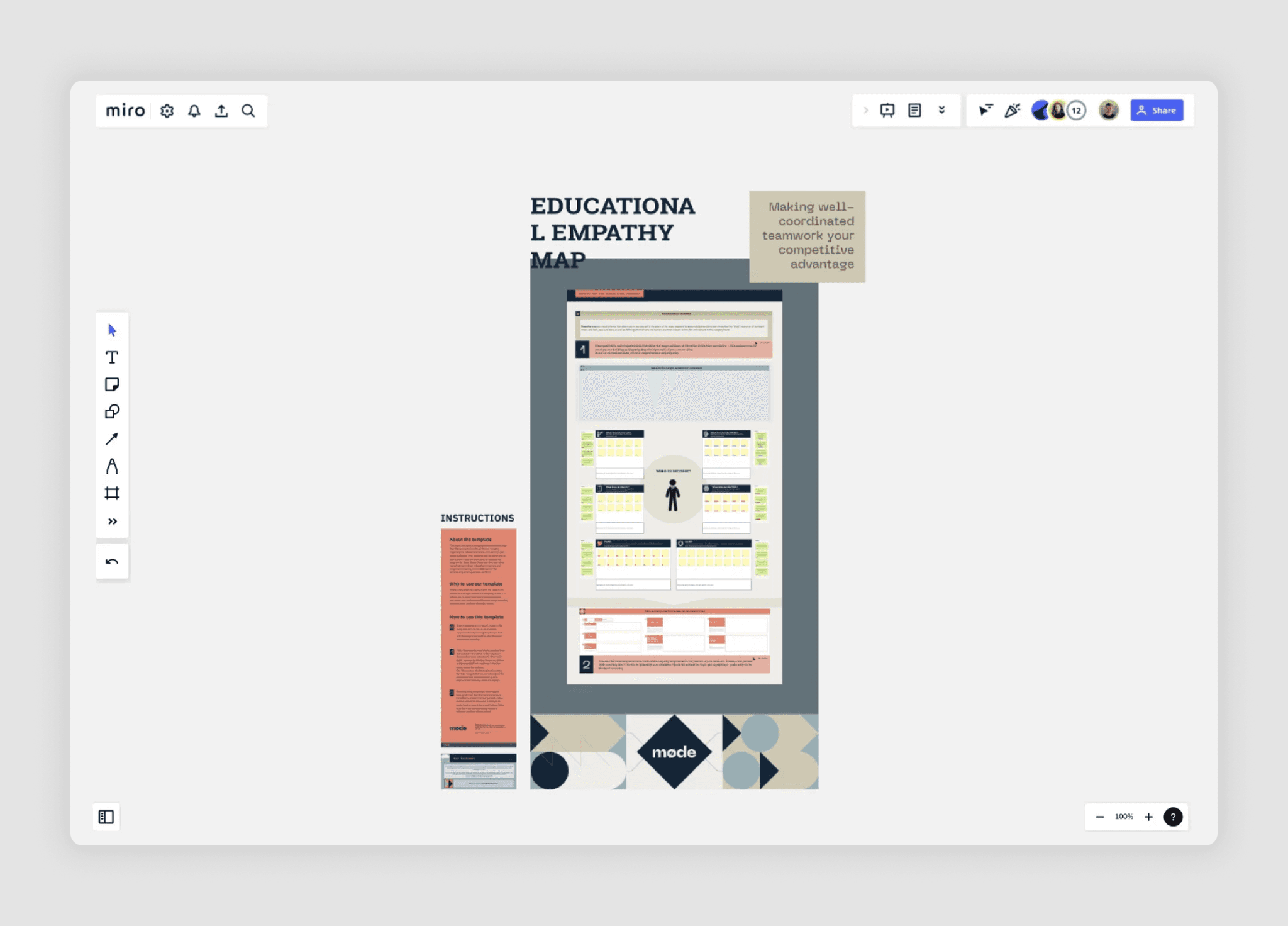 8 Empathy Map Examples That Solved Real Design Problems