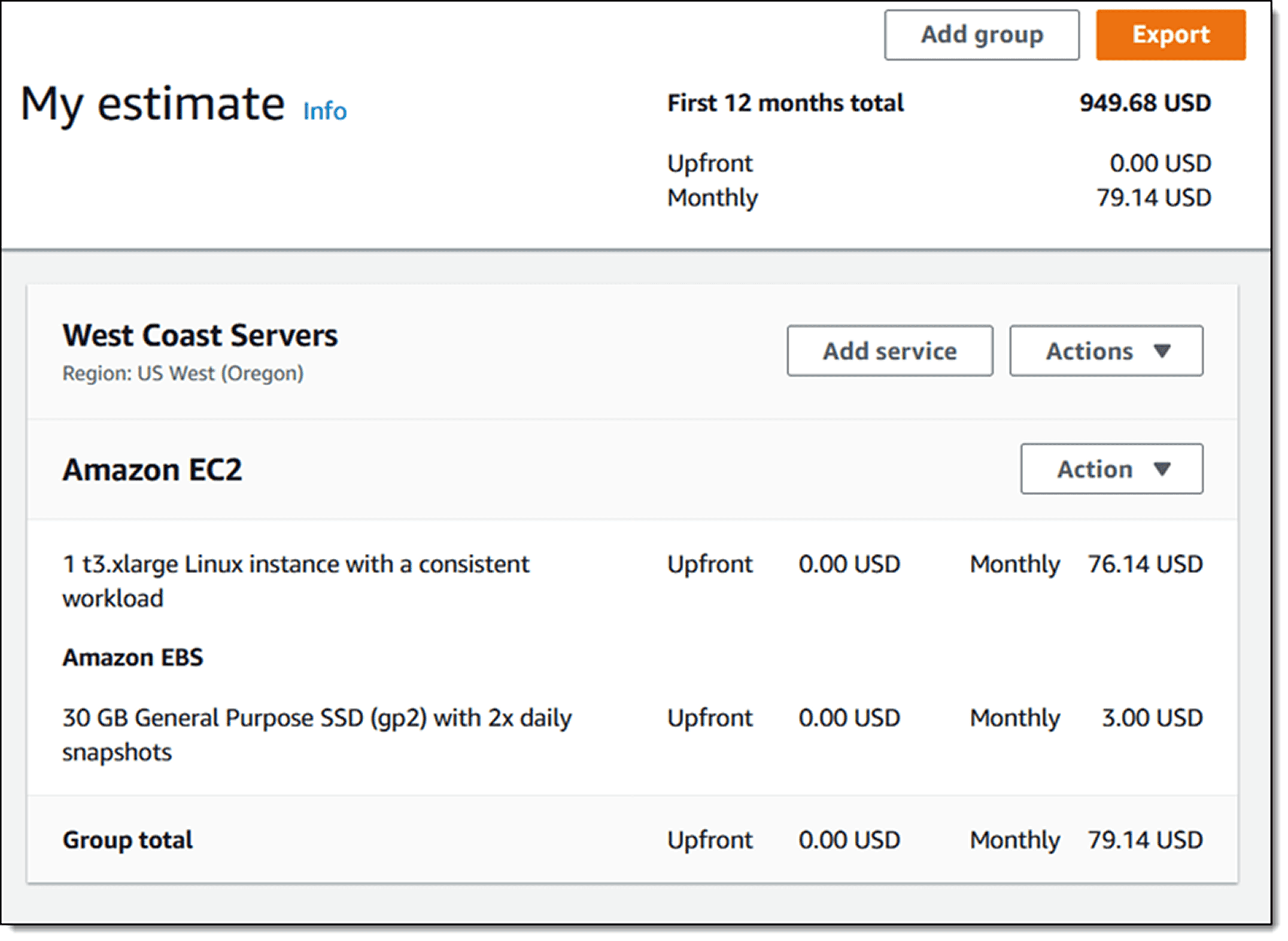 How to Calculate AWS Total Cost of Ownership (TCO): Complete Guide with ...
