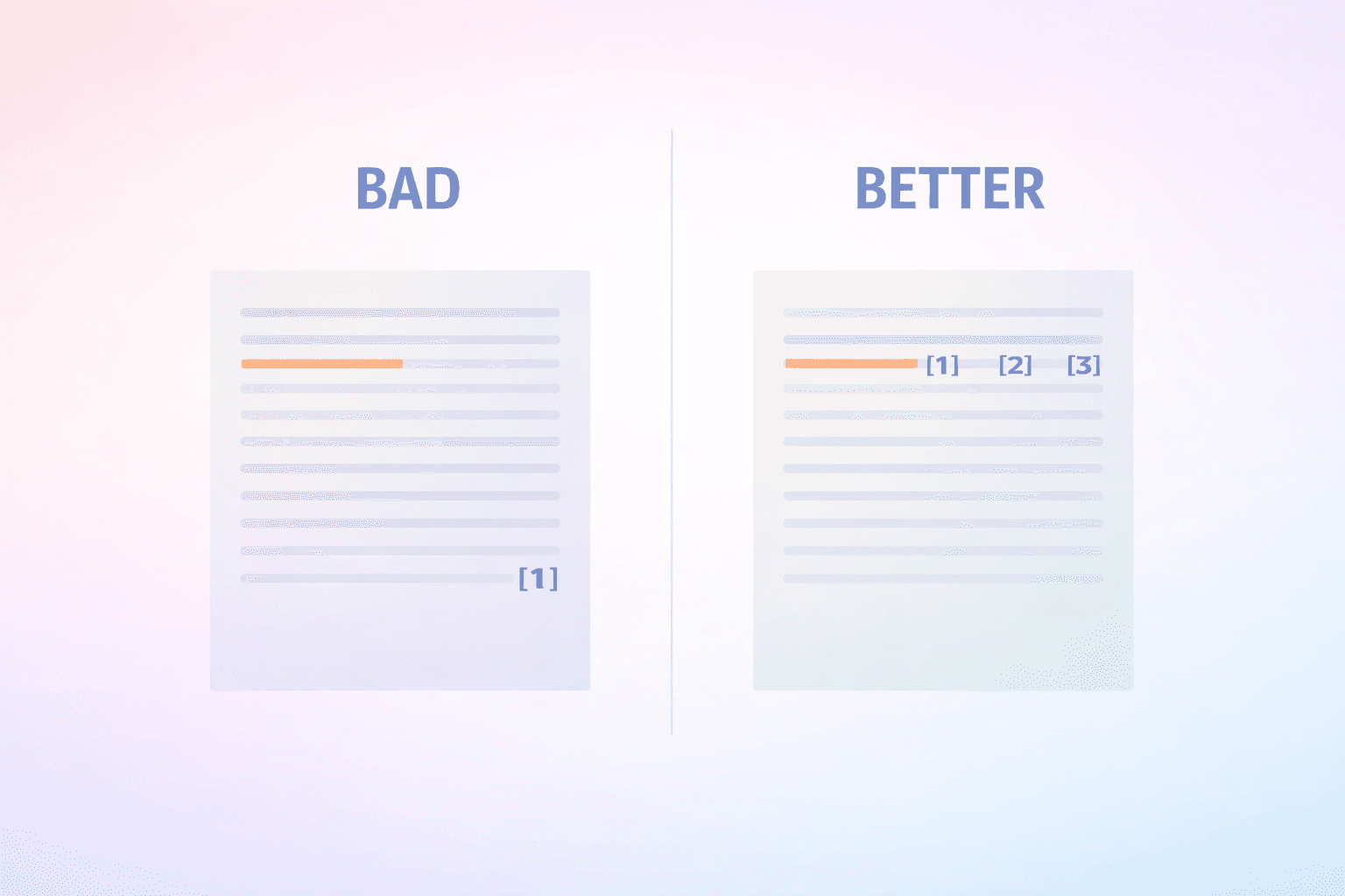 Strength match (your wording cannot outrun your evidence)