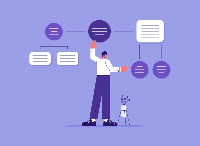 System Context Diagrams: Examples, Templates & How to Create One