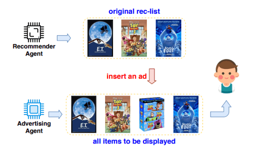 9 Reinforcement Learning Real-Life Applications