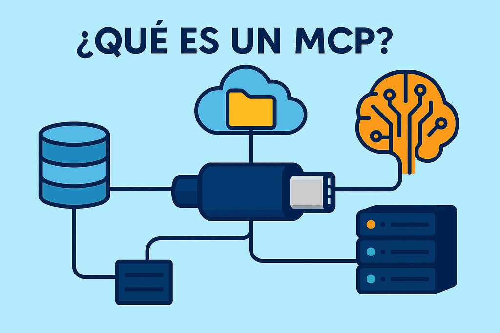 MCP: Que es, como funciona y como aplicarlo en tu empresa