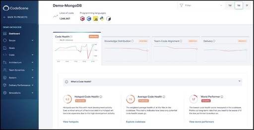 12 Best AI Code Review Tools for Developers in 2025 - CodeAnt AI