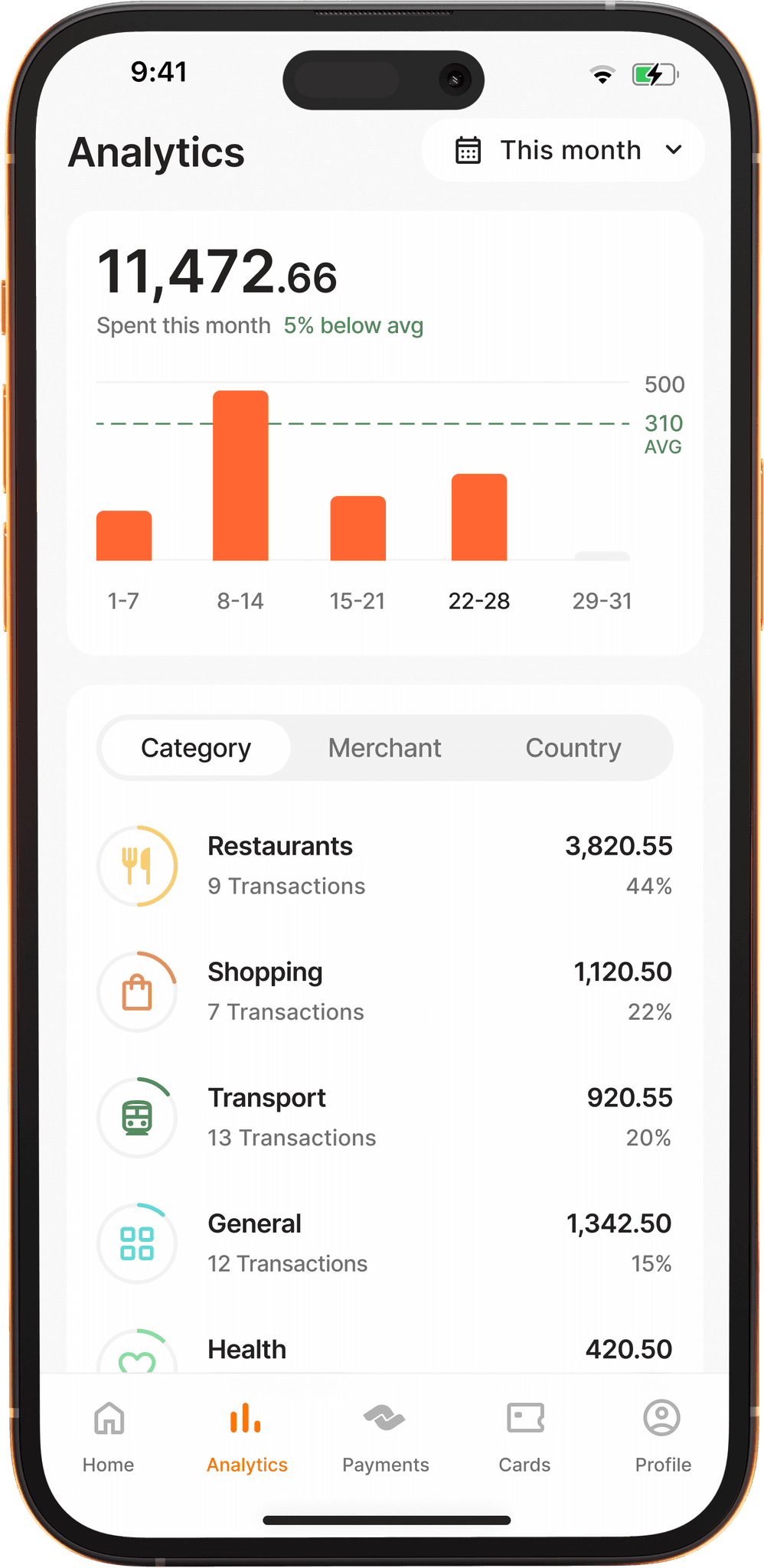 Tweeq | spend, save, invest and more in one financial account