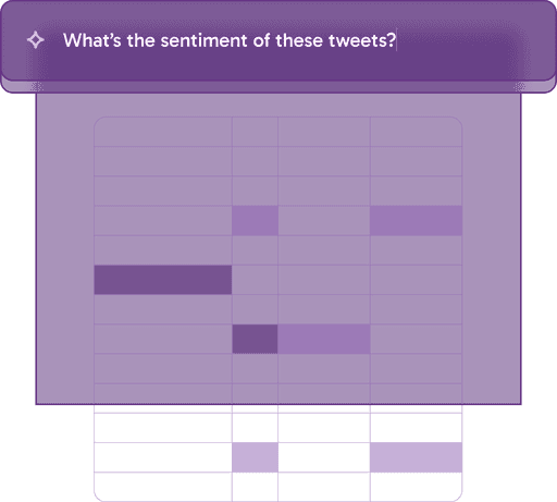 AI for Data Analysis - Formula Bot