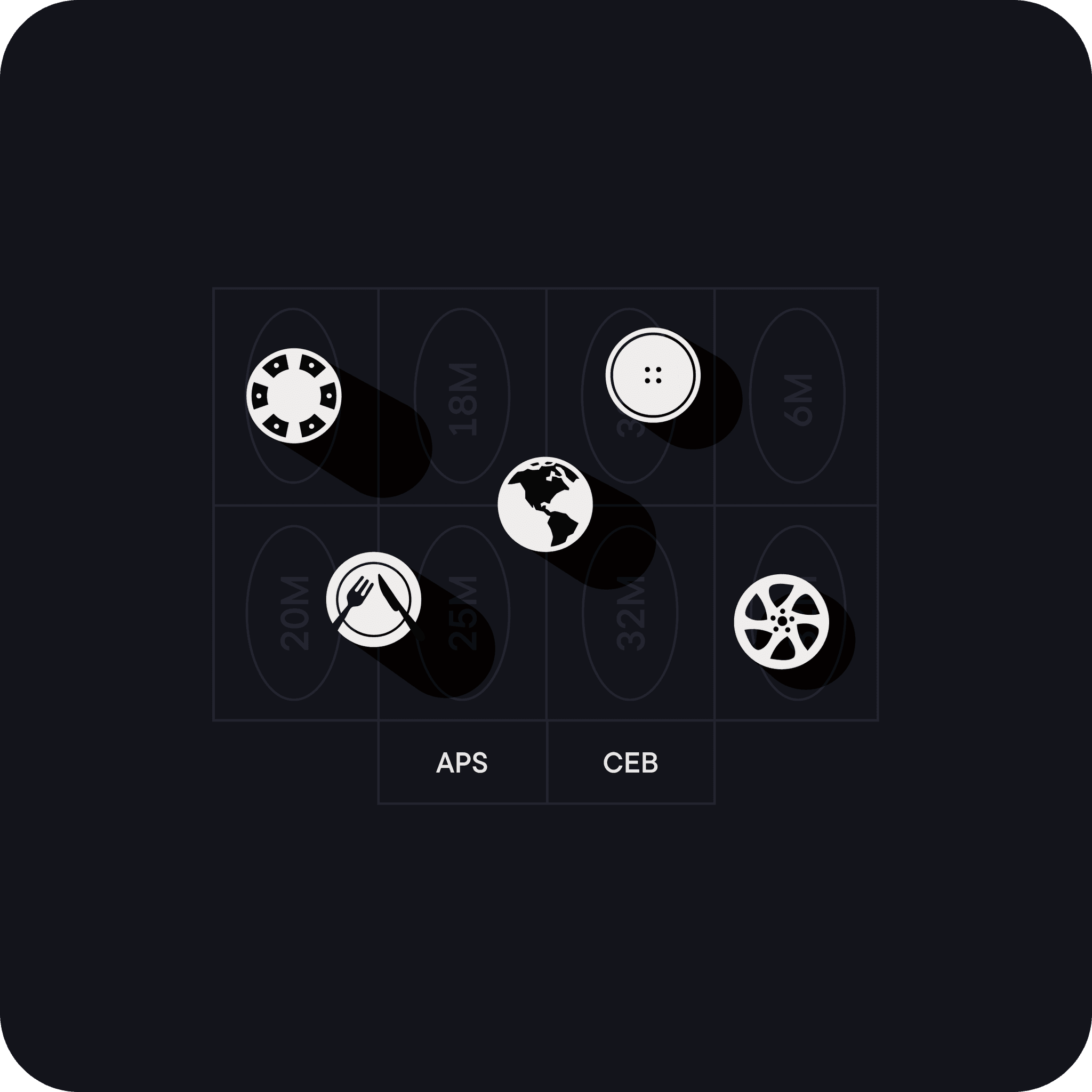 AI-Driven iGaming Analytics | Real-Time Market Intelligence