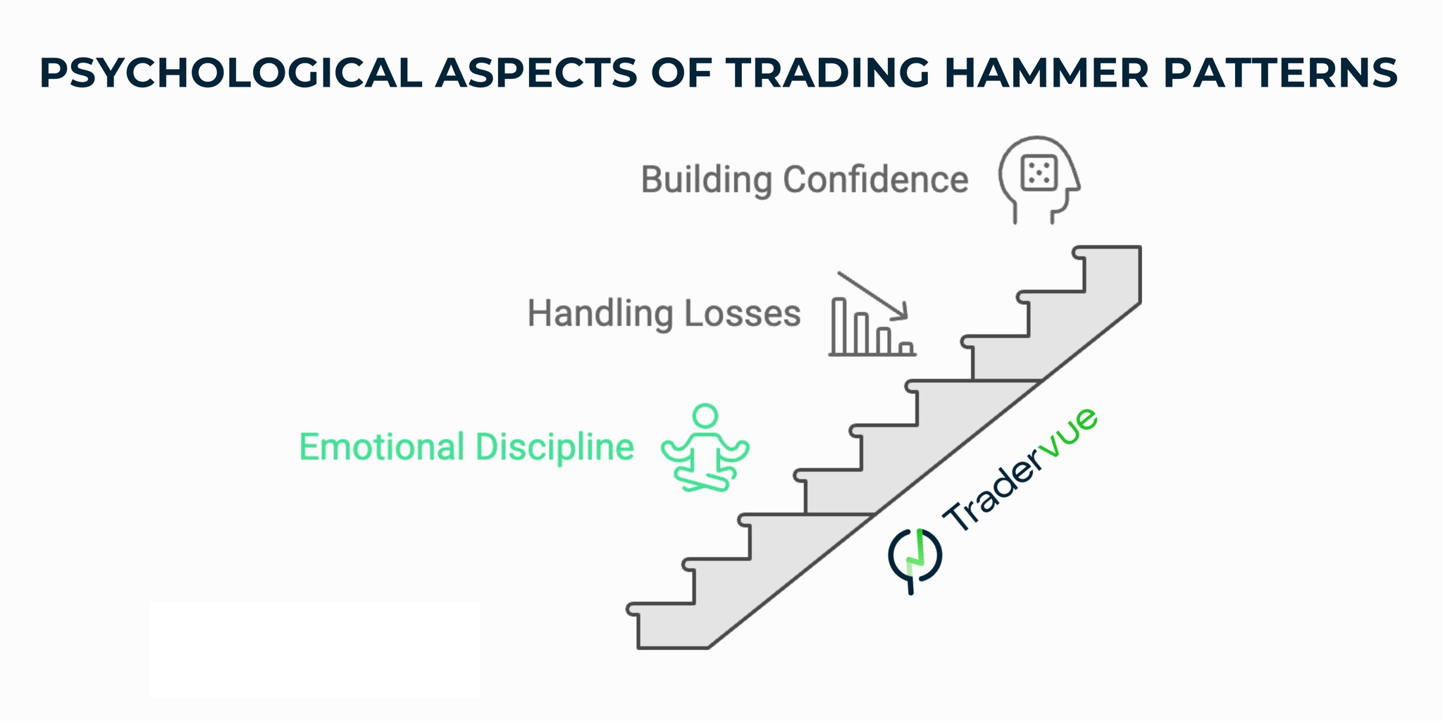 Hammer Candlestick Pattern | (COMPLETE TRADING GUIDE)
