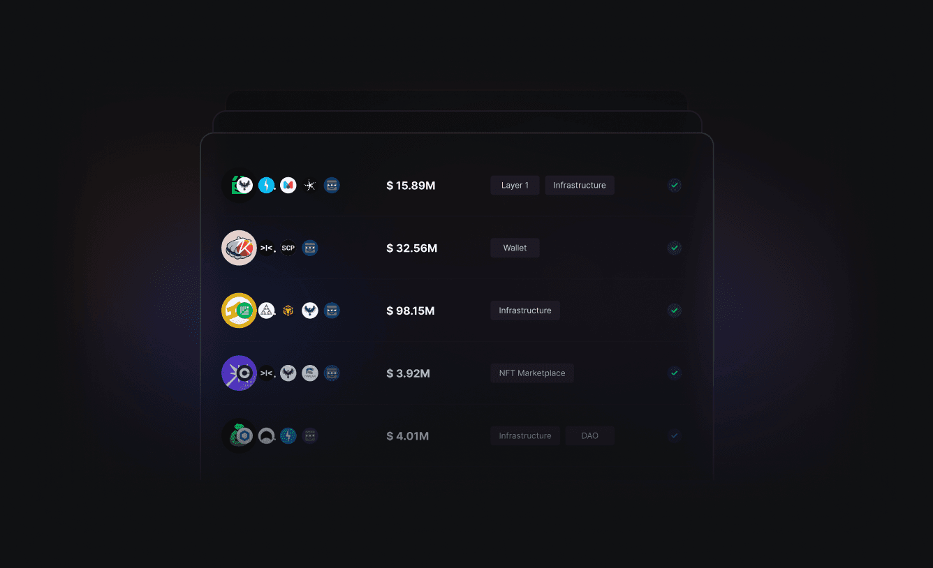 Galxe - Onboarding the World to Web3