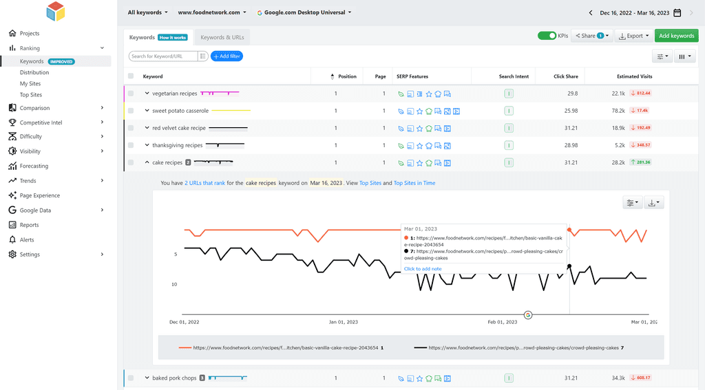 How to Analyze Competitors and Improve Your Rankings with Advanced Web ...