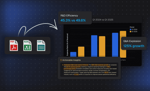 Free AI Report Generator - Convert Excel / CSV / PDF or Your Topic into ...