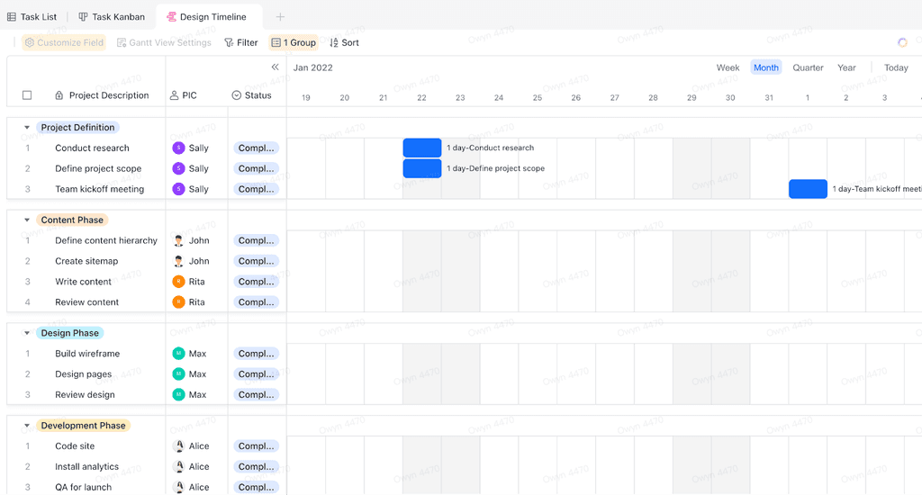 13 free must-have Gantt chart templates | Lark