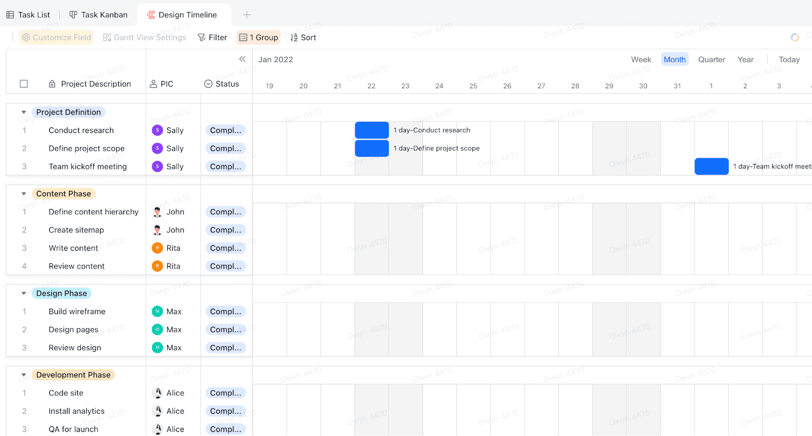 13 free must-have Gantt chart templates | Lark