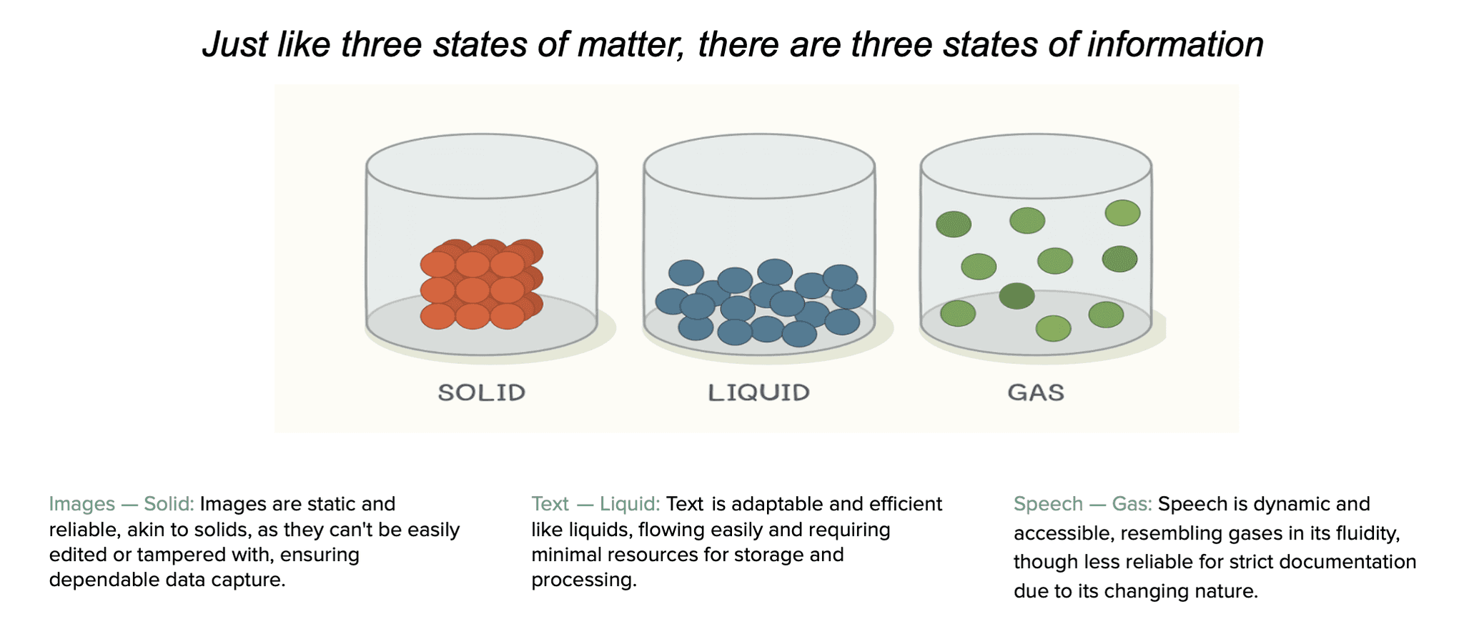 DigiForm – The AI Assistant That Simplifies Form Filling - People+ai
