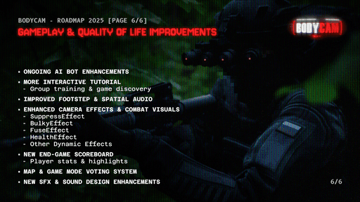 ROAD MAP 2025 - Bodycam | Official website