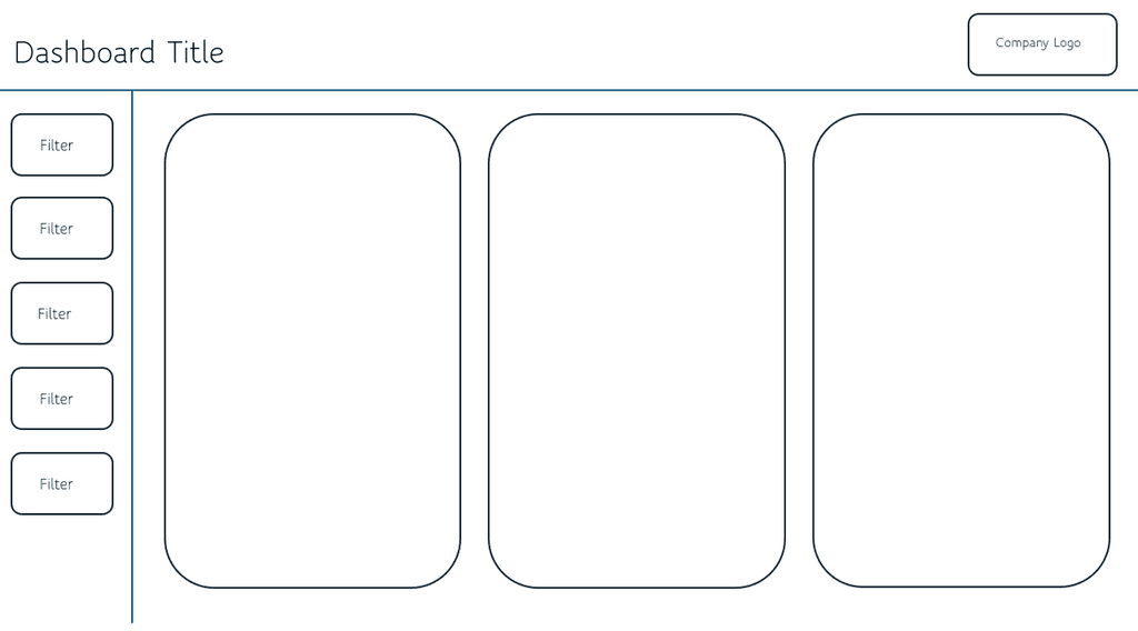 Dashboard Layout & Formatting: Dashboard Design 101 (2025)