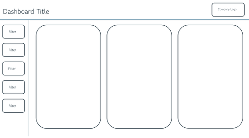 Dashboard Layout & Formatting: Dashboard Design 101 (2025)