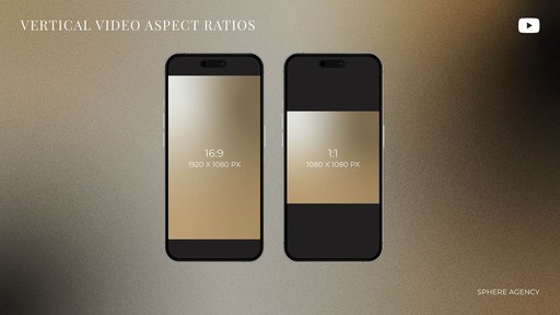 Youtube Size Guide: Video, Cover, Thumbnail [Updated 2025]