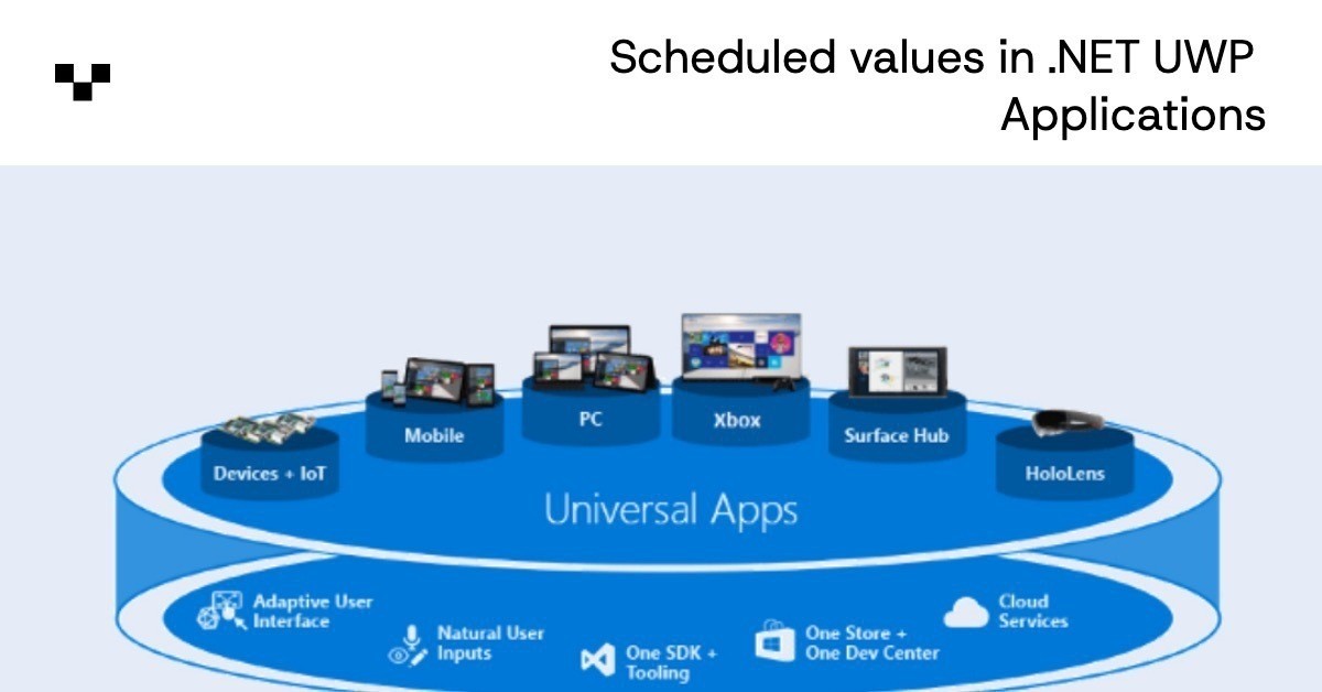 Scheduled values in .NET UWP Applications - Vagon