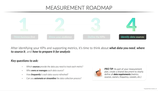 How to Build a Measurement Plan | Maven Analytics