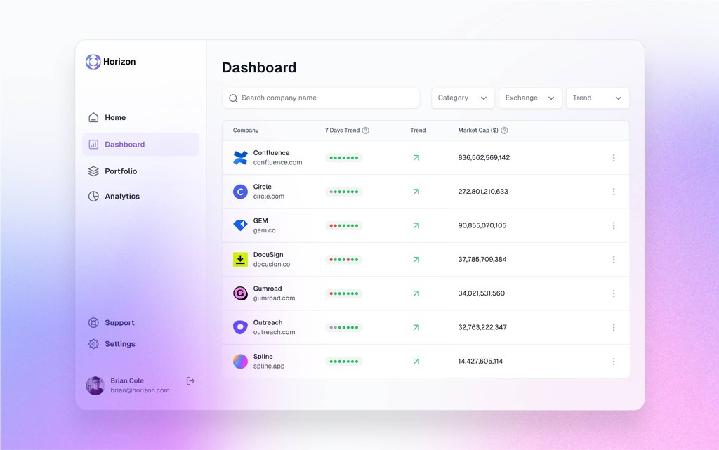 Mindstone Tech - Empower Your Teams with Practical AI Skills – Backed by CTO-Level Expertise