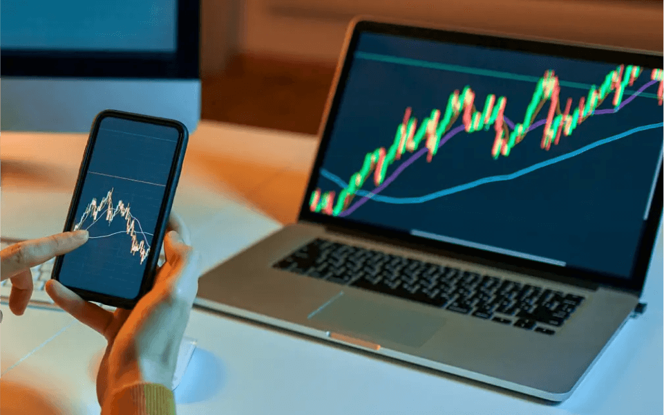 Trading Videos | Leveled Up Traders