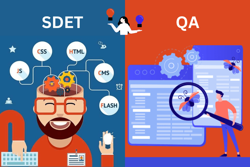 Blog | Qodex.ai | API Testing & documentation with AI