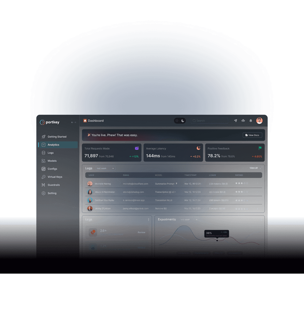 Portkey | Control Panel for Production AI