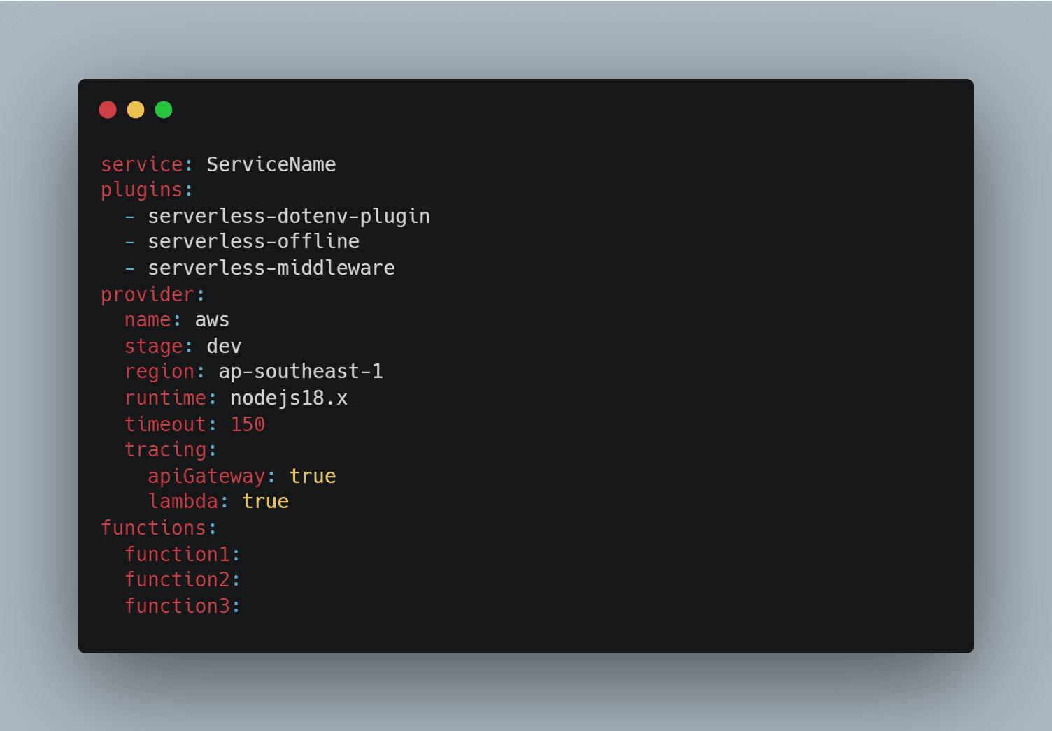 Automating AWS Lambda Version Cleanup with Node.js and AWS SDK ...