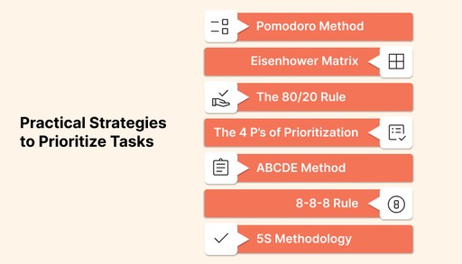 Why is it Important to Prioritize Work Tasks? - Akiflow