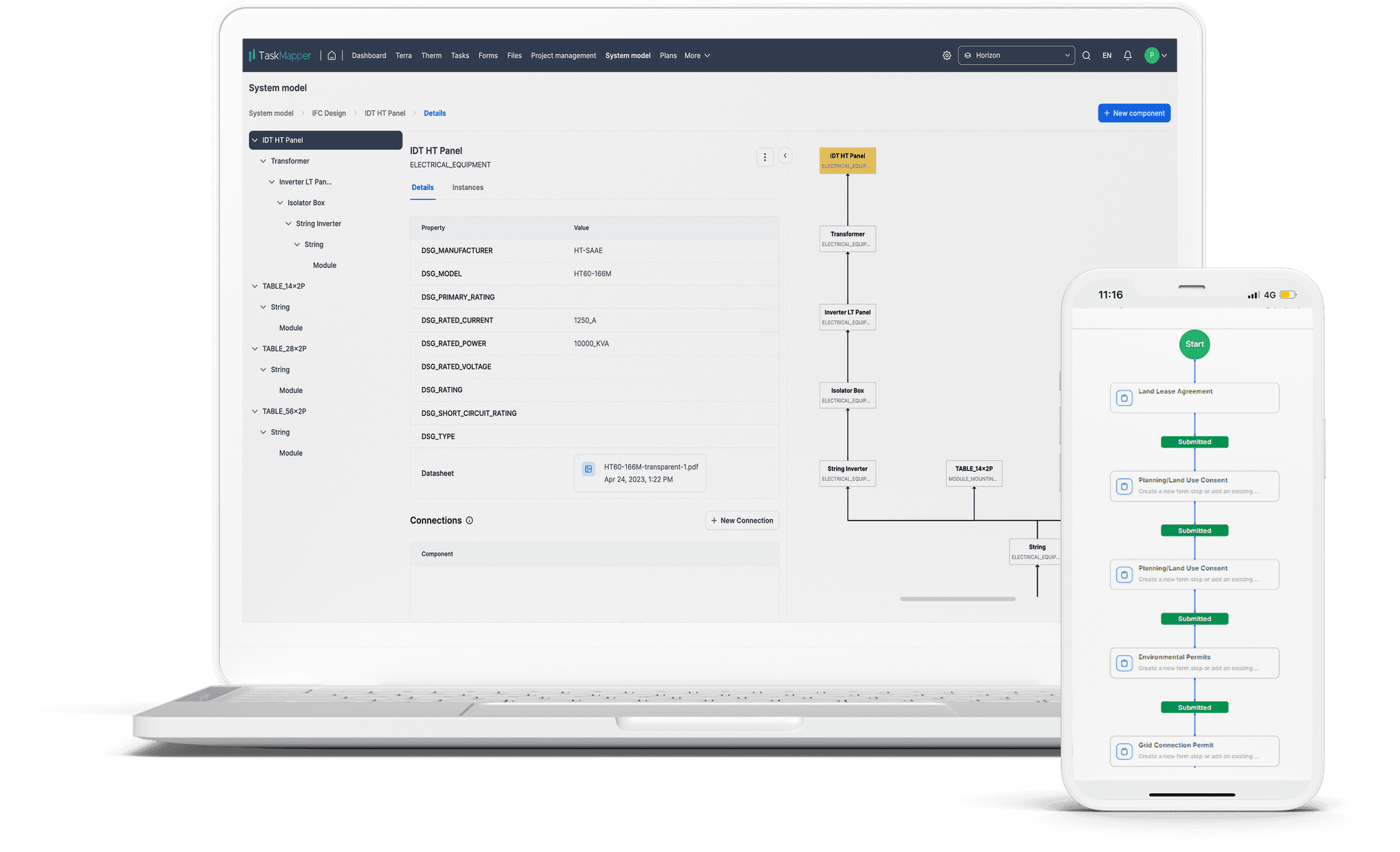 SenseHawk Digitization Platform for renewables, construction, and ...