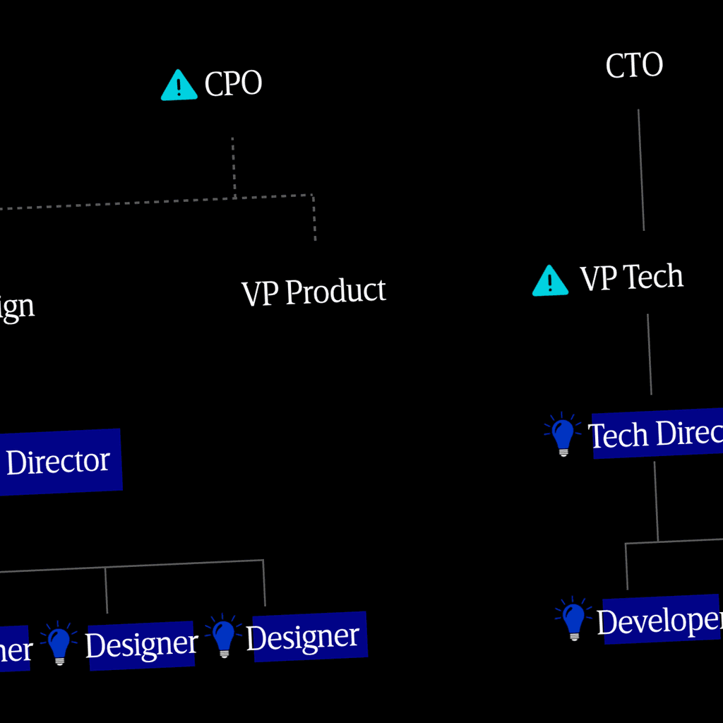 Courses at Design System University
